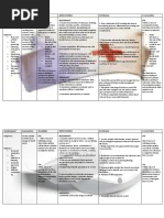 Nursing Care Plan For Myocardial Infarction | PDF | Pain | Myocardial ...