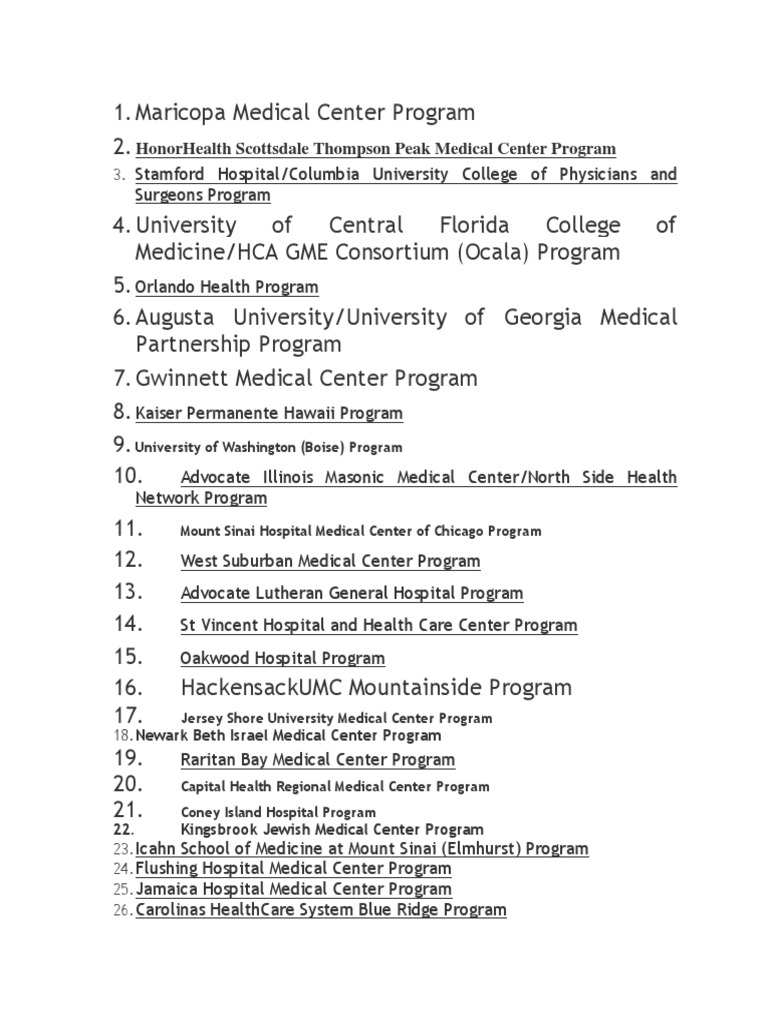 Honorhealth Scottsdale Thompson Peak Medical Center Program: University ...