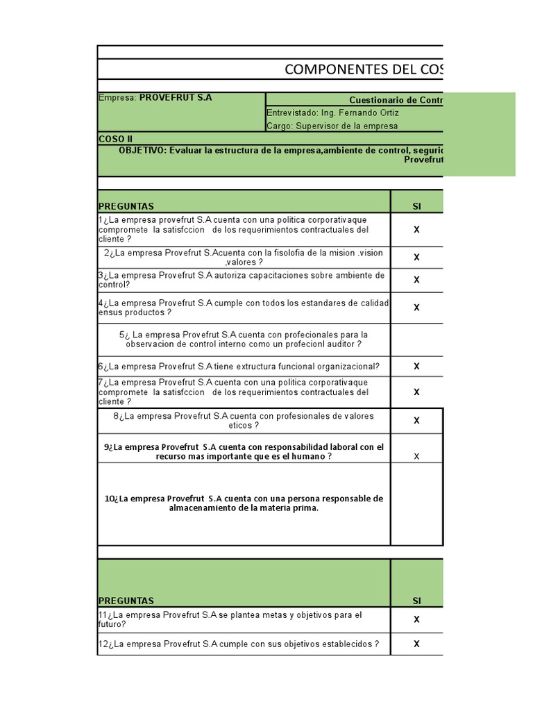 Control Interno Coso II | PDF | Calidad (comercial) | Business