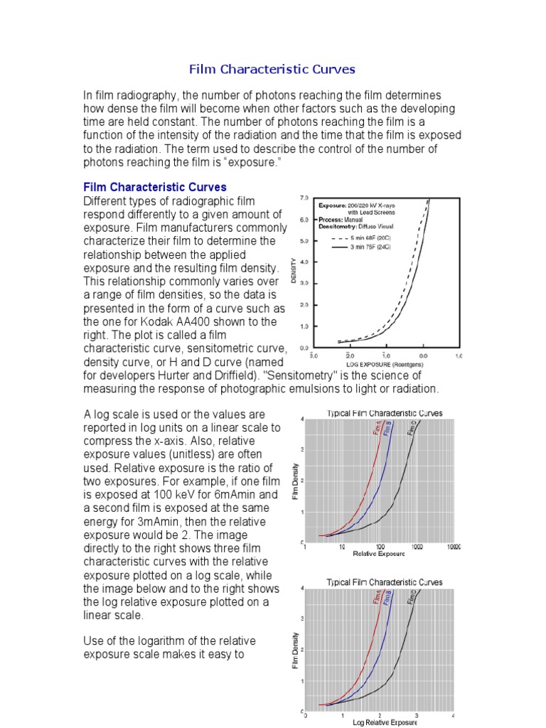 Understanding Film Characteristic Curves | PDF | Exposure (Photography ...