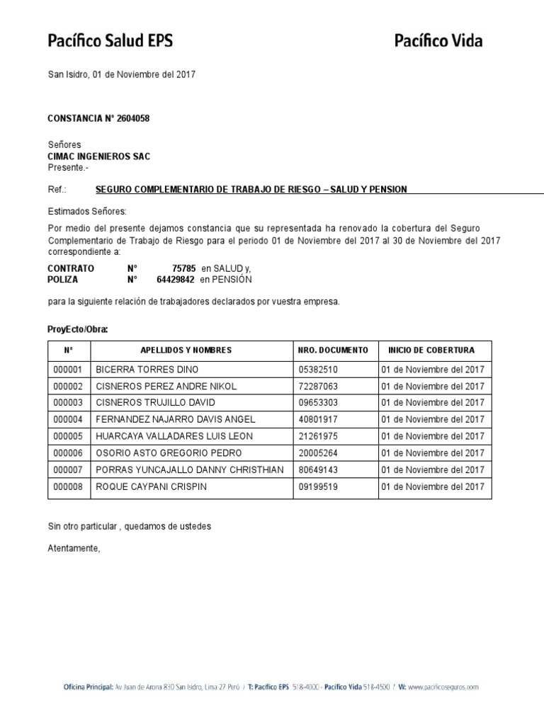 Modelo de Sctr- Noviembre