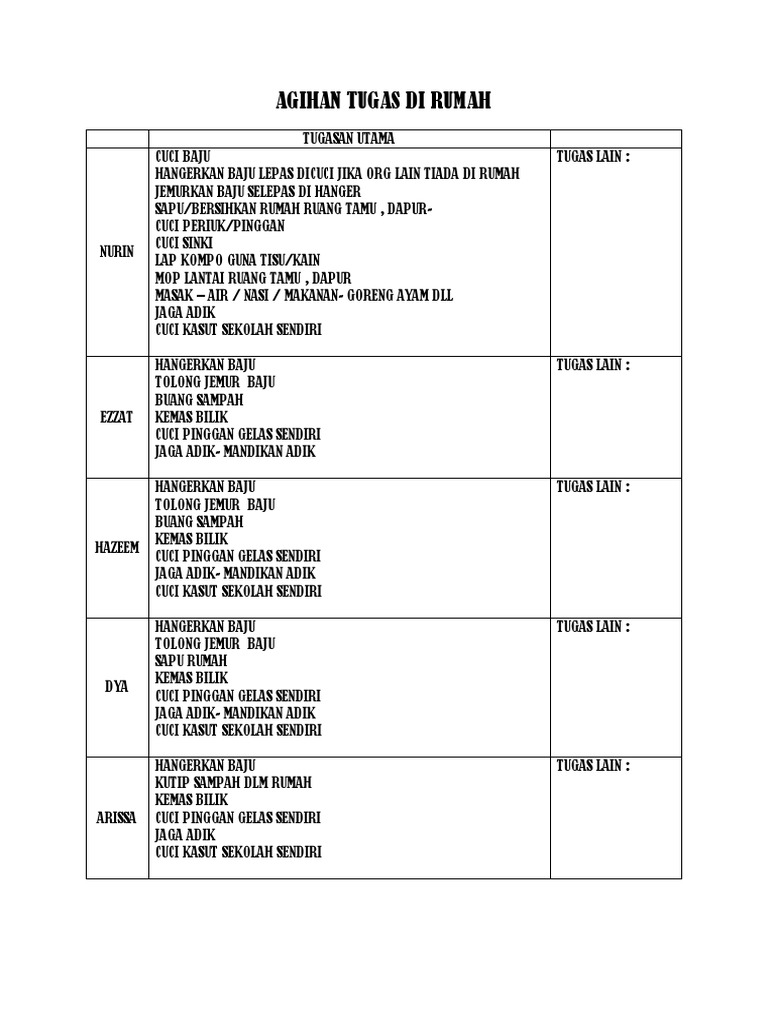 Agihan Tugas Di Rumah | PDF