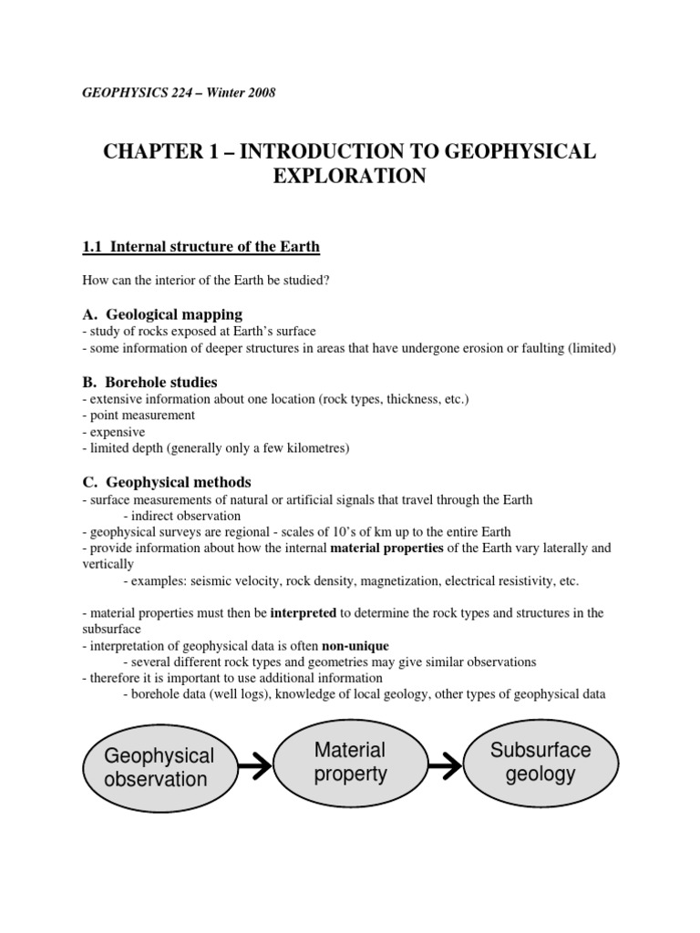 Chapter 1 - Introduction To Geophysical Exploration: Geophysical ...