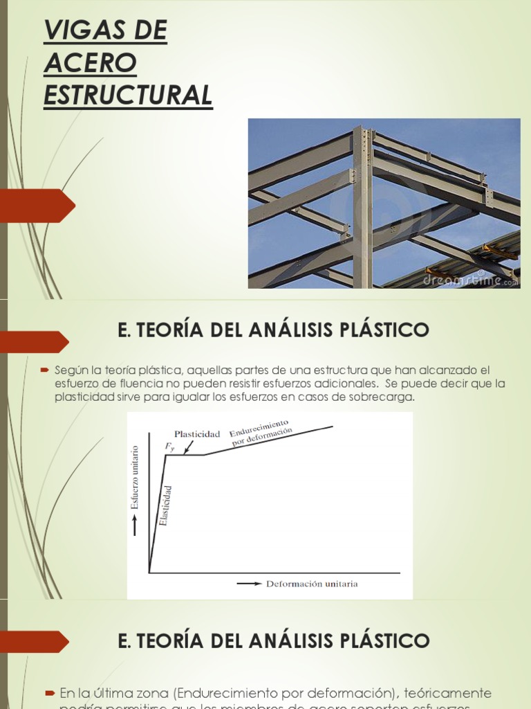 Vigas de Acero Estructural | Plasticidad (Física) | Física Aplicada e ...