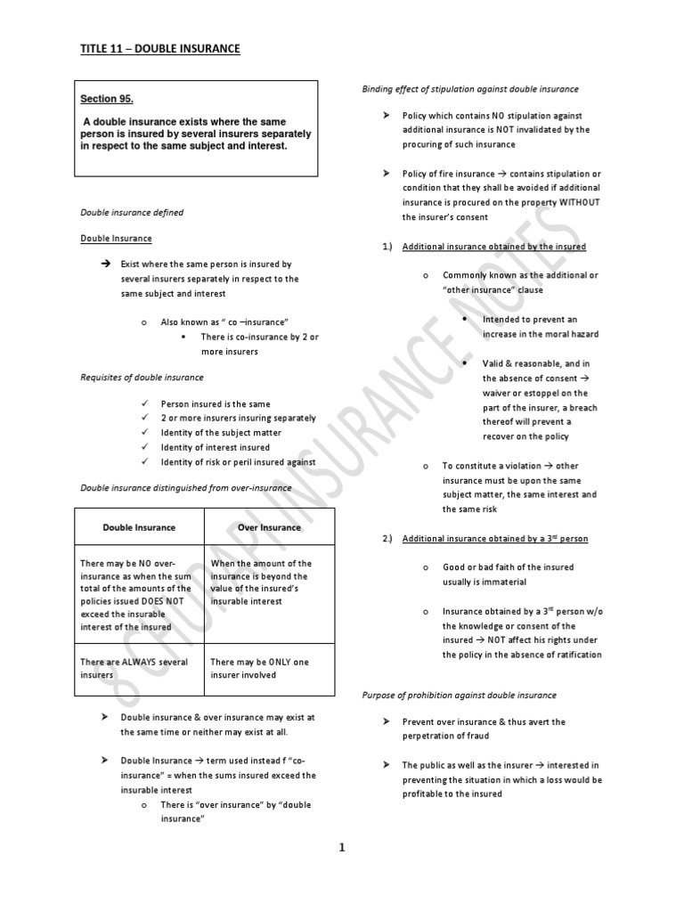 Title 11 - Double Insurance | PDF | Insurance | Private Law