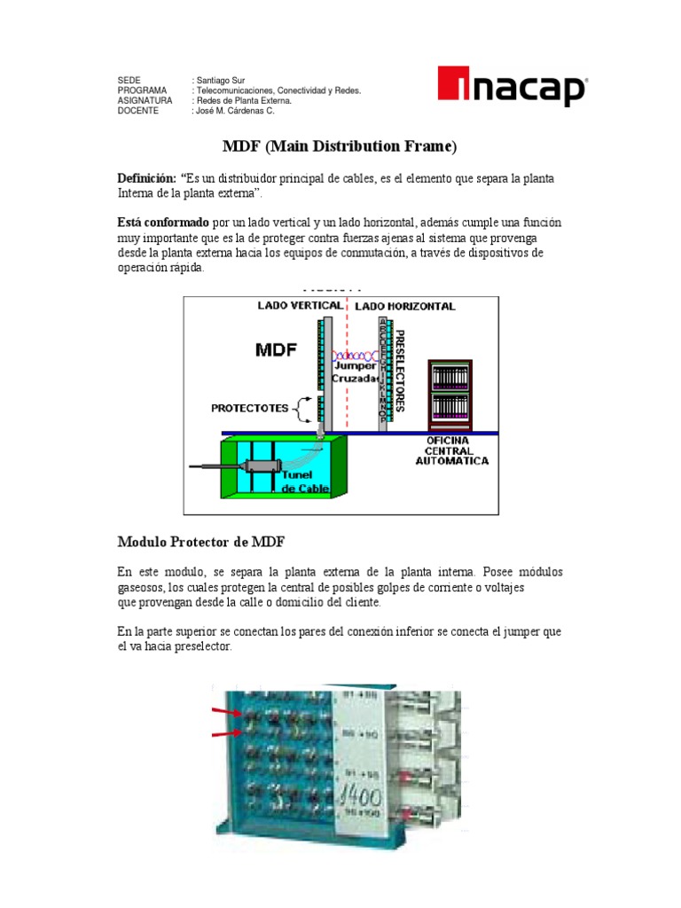 Definición y Función del MDF en Redes | PDF | Infraestructura de ...