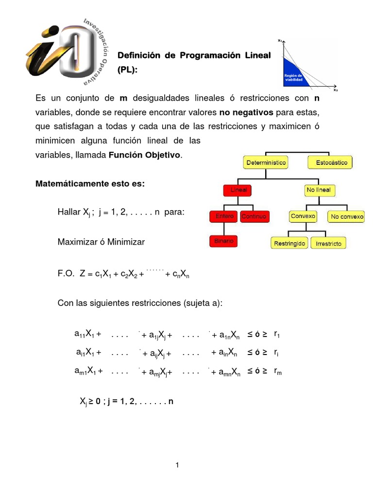 Definición de Programación Lineal | PDF | Función (Matemáticas ...