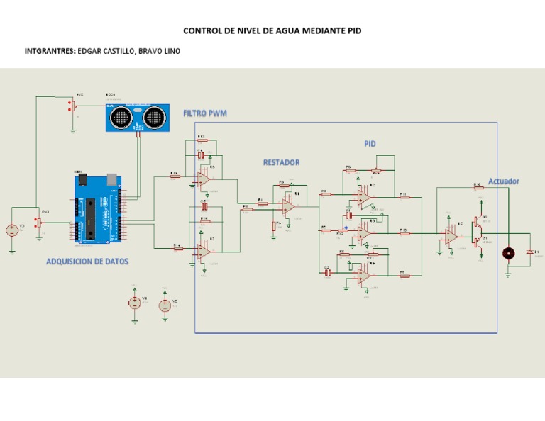 Control de Nivel de Agua Mediante Pid | PDF