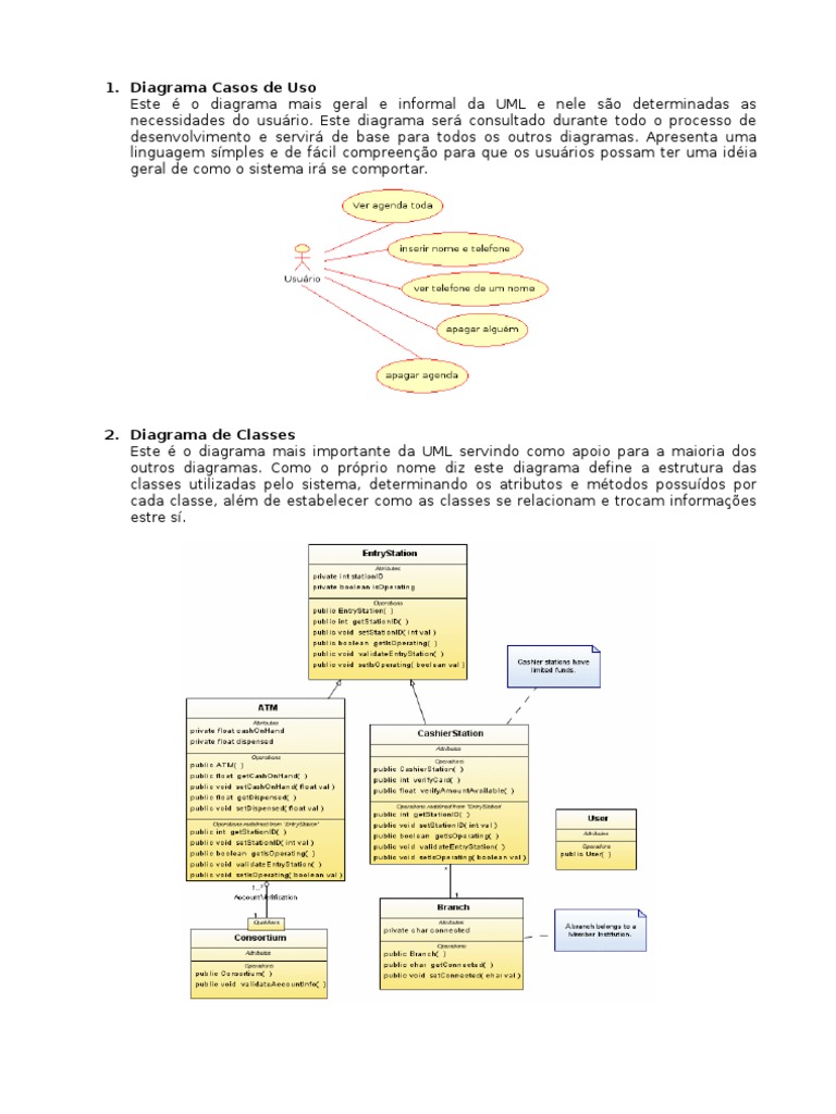 WebQuest - 13 Diagramas Da UML | PDF | Linguagem de modelagem unificada ...