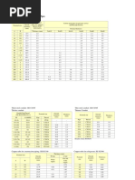 JIS Japan Sizes Combined G 3456/3458/3460/3454: 20 Tps Tube & Pipe Sizes | PDF | Pipe (Fluid ...
