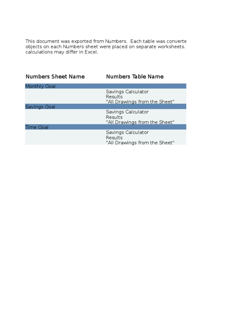 Numbers Sheet Name Numbers Table Name | PDF | Microsoft Excel ...