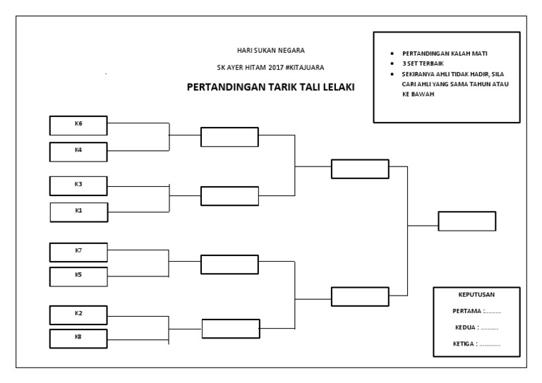 Carta Pertandingan | PDF