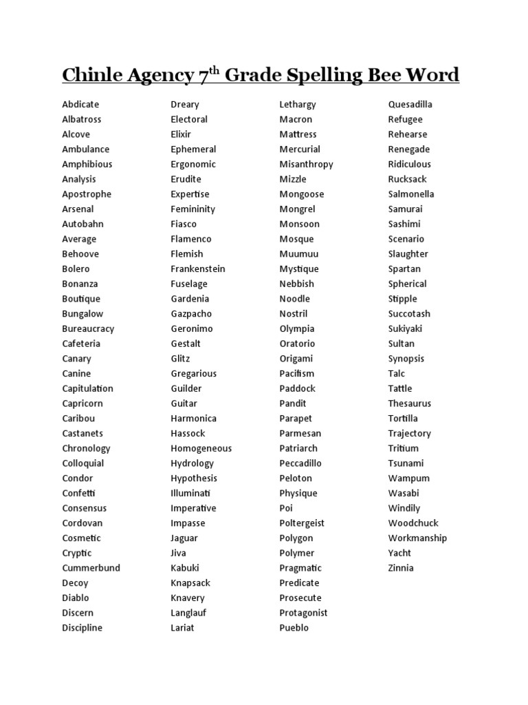 Chinle Agency 7th Grade Spelling Bee Word | PDF
