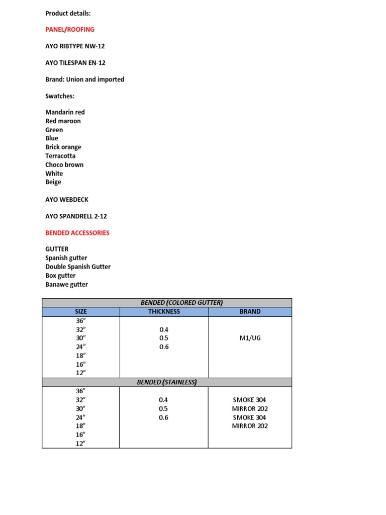 Banawe Gutter Size and Options | PDF