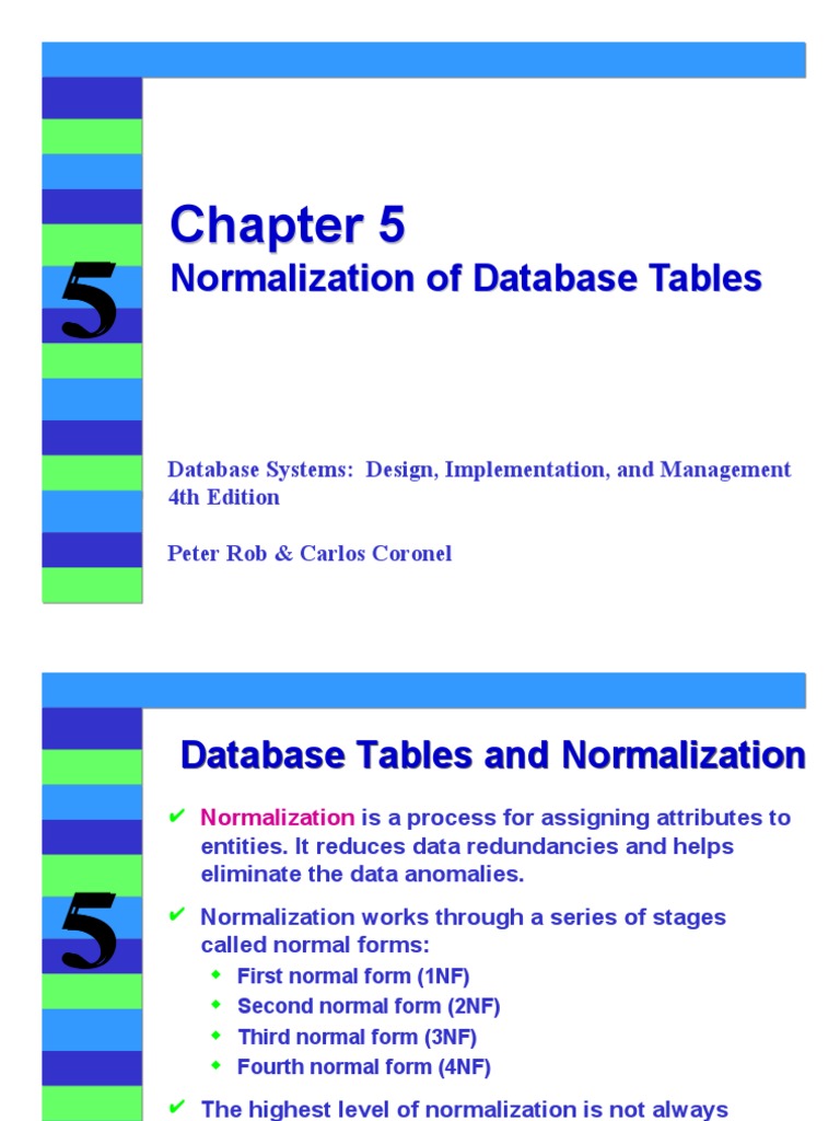 Normalization of Database Tables | PDF | Information Technology | Information Management