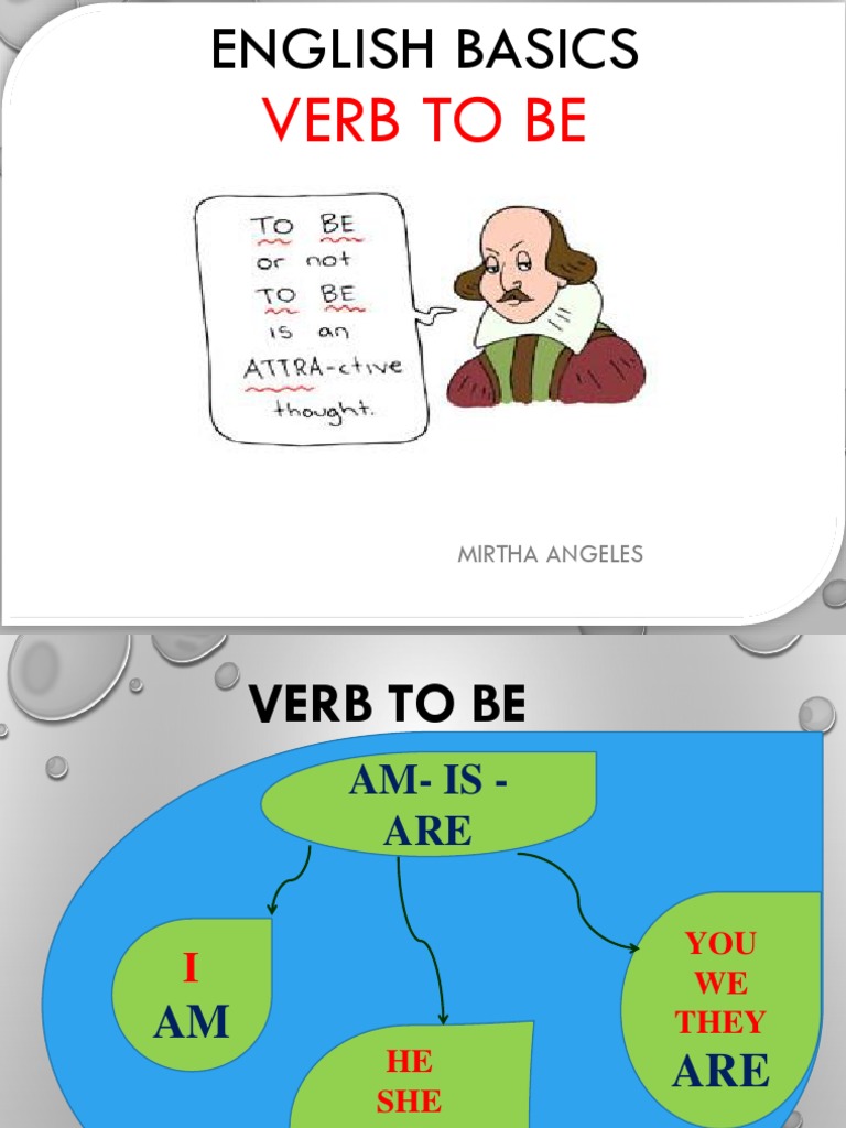 English Basics Class 1 VERB To BE | PDF | Linguistics | Syntactic ...
