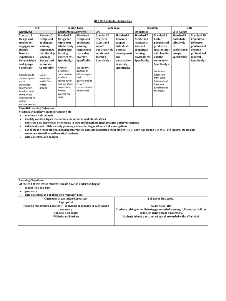 Lesson Plan - Maths-ICT | Lesson Plan | Reading Comprehension
