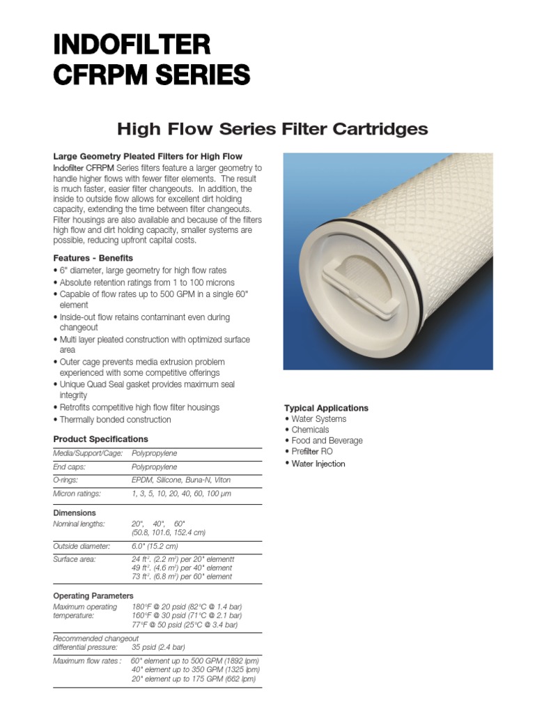 Indofilter CFRPM Series | PDF | Flow Measurement | Chemical Engineering