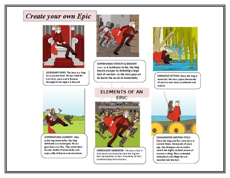 Create Your Own Epic: Elements of An Epic | PDF | Hero