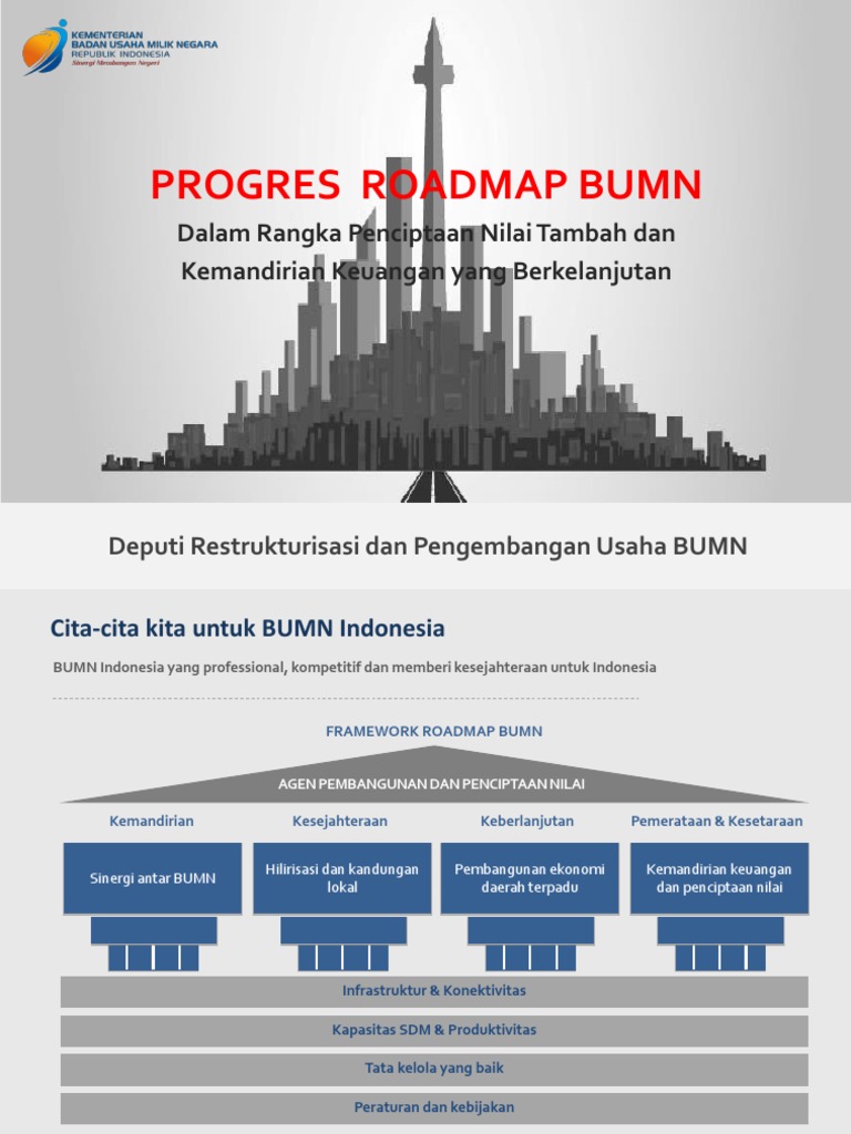 Progress Roadmap BUMN | PDF
