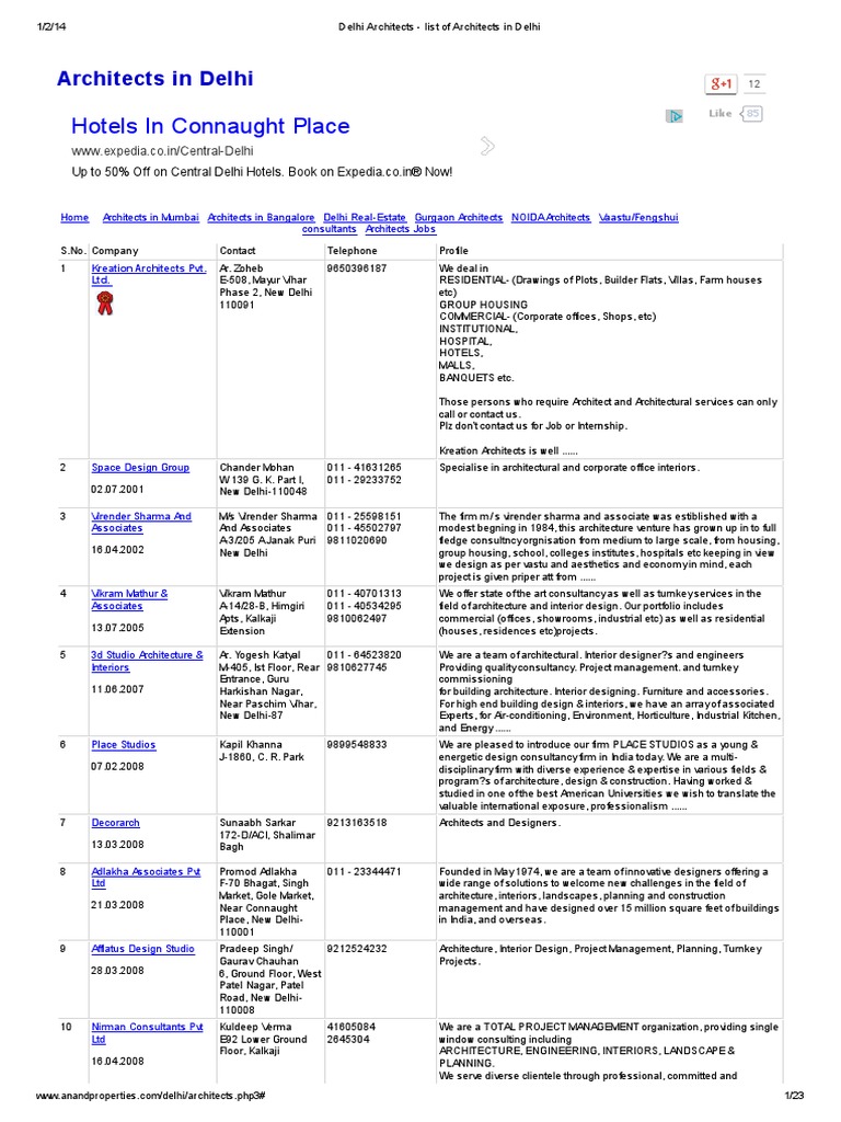 Delhi Architects - List of Architects in Delhi | PDF | Architect | Delhi