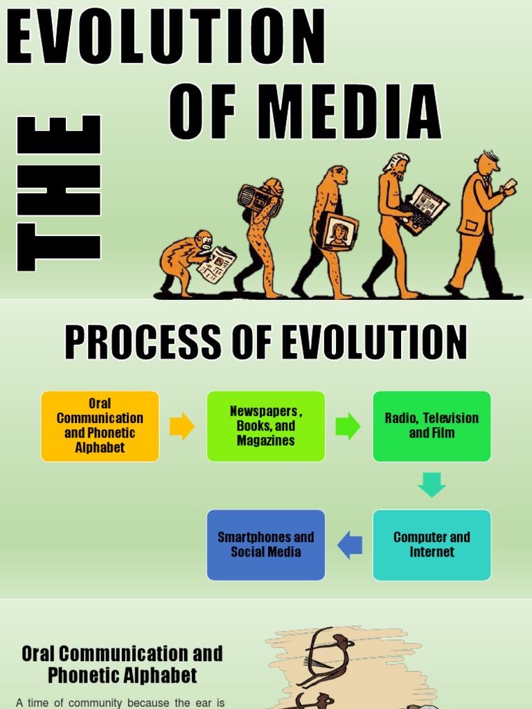 Evolution of Media | PDF | Social Media | Popular Culture & Media Studies