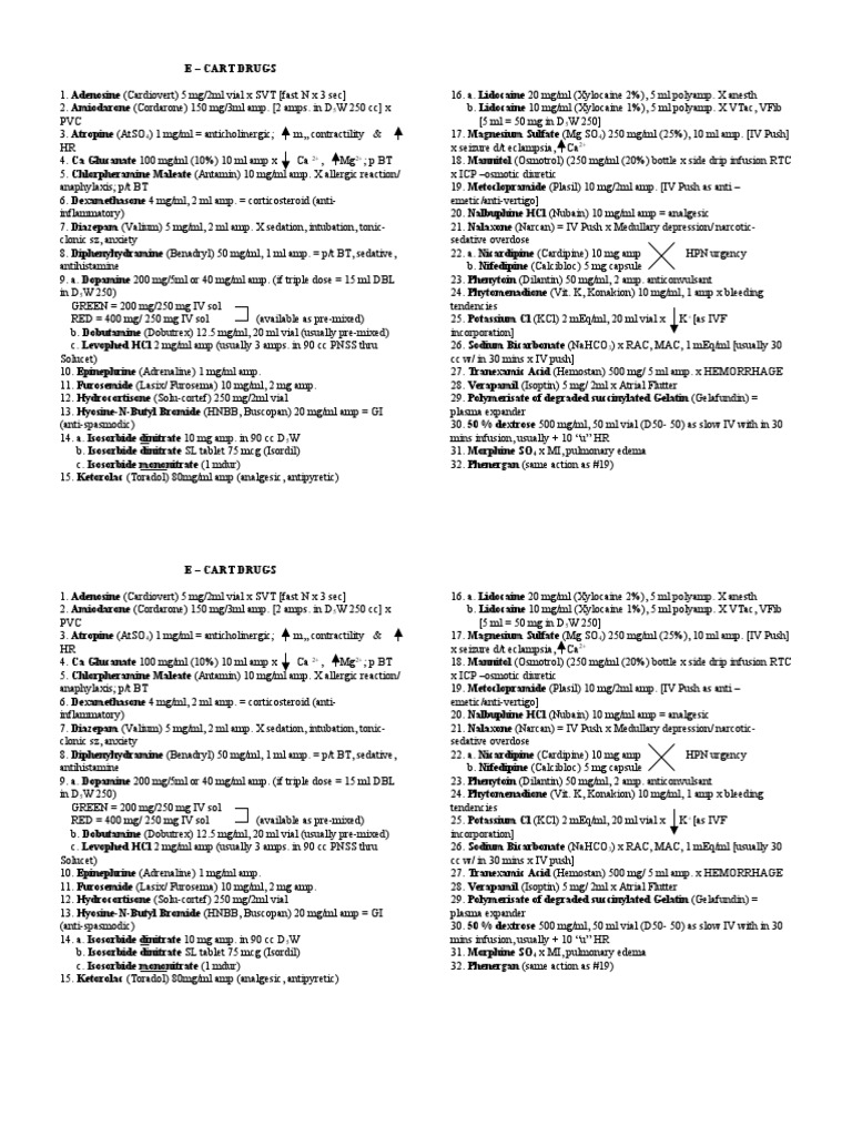 Ecart Drugs | PDF | Neurochemistry | World Health Organization