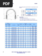 Standard Specification - Eil PDF | PDF | Heat Treating | Pipe (Fluid ...