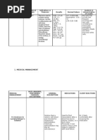 To Decrease Temperature by Means Through Evaporation and Conduction | PDF | Fever | Infection