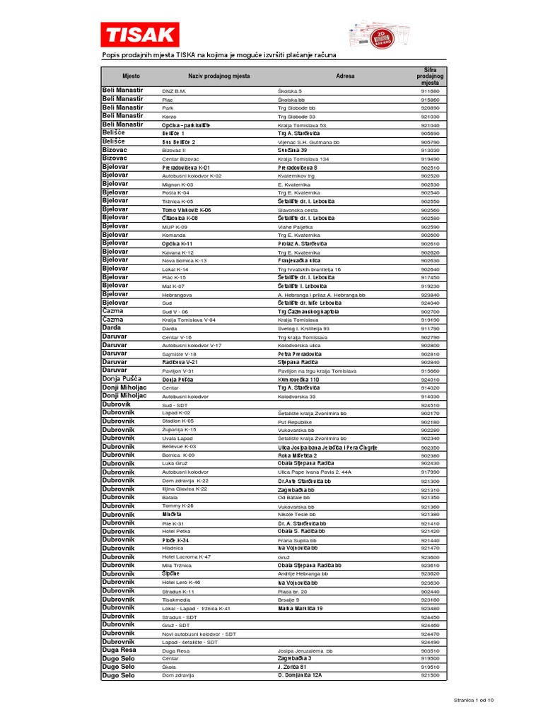 Popis Prodajnih Mjesta TISKA | PDF