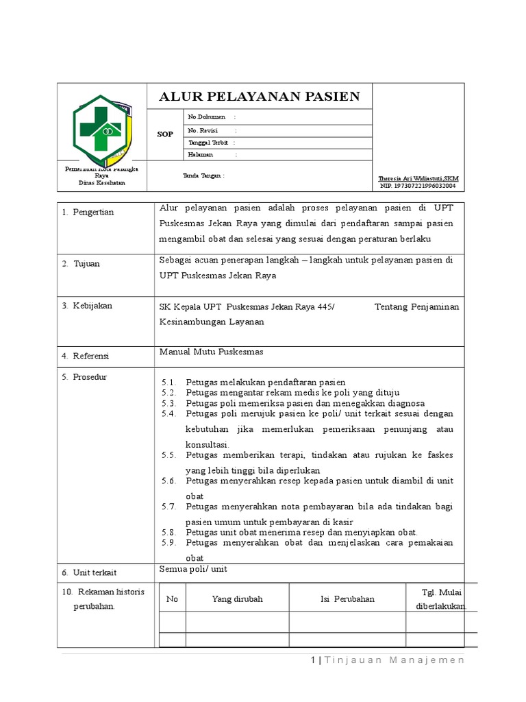 SOP Alur Pelayanan (LOKET) | PDF