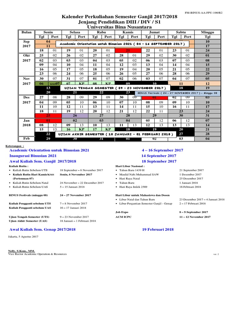 Kalender Perkuliahan S1 Semester Ganjil 2017-2018 PDF | PDF