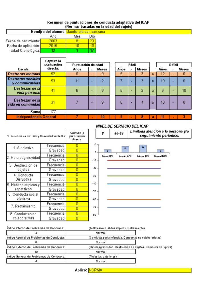 ICAP Protocolo de Revisión Versión 3.1 | PDF