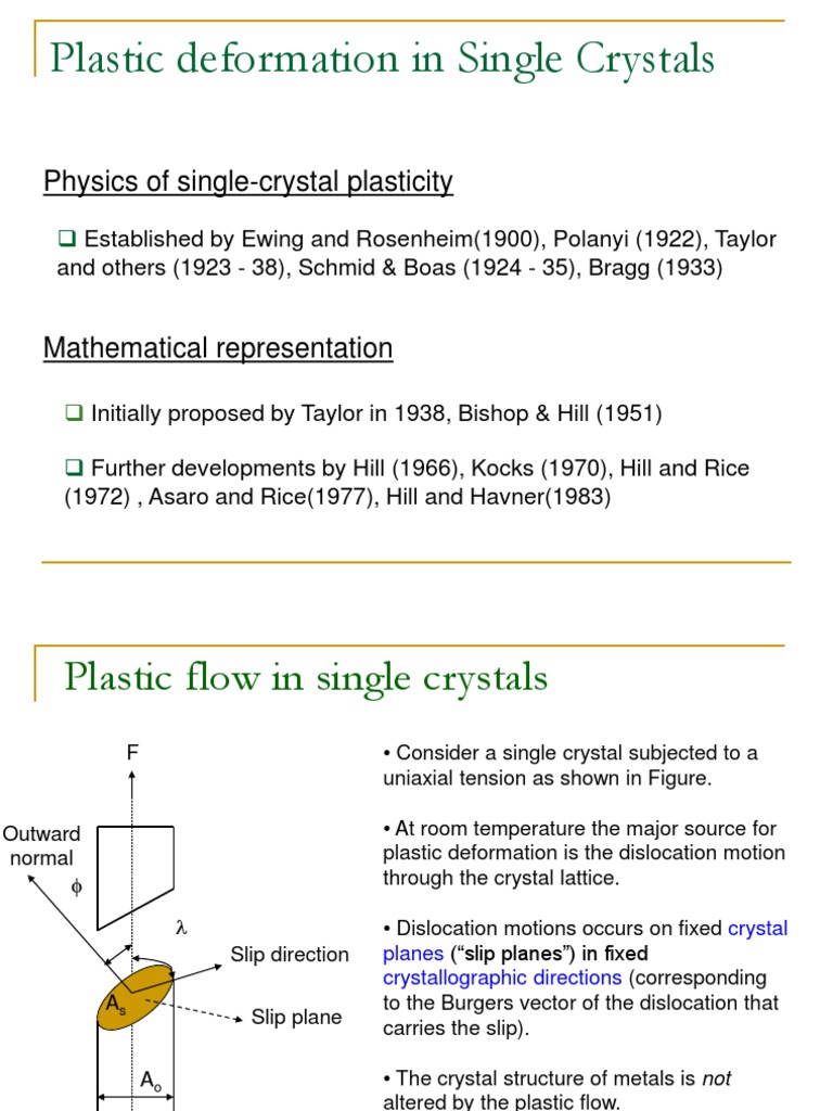 2 Plastic Deformation | PDF | Dislocation | Plasticity (Physics)