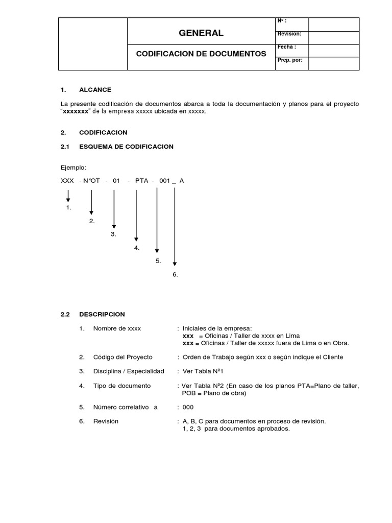Ejemplo Codificacion de Documentos | Informática y tecnología de la ...