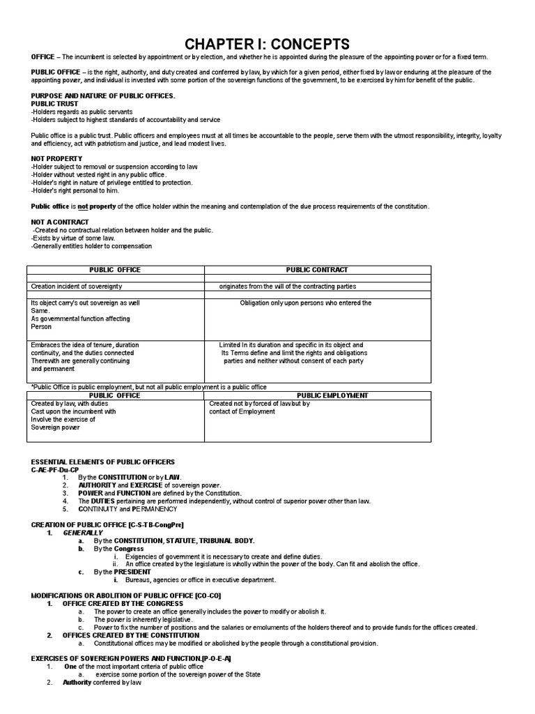 Public Officers 2 | PDF | Oath Of Office | Civil Service
