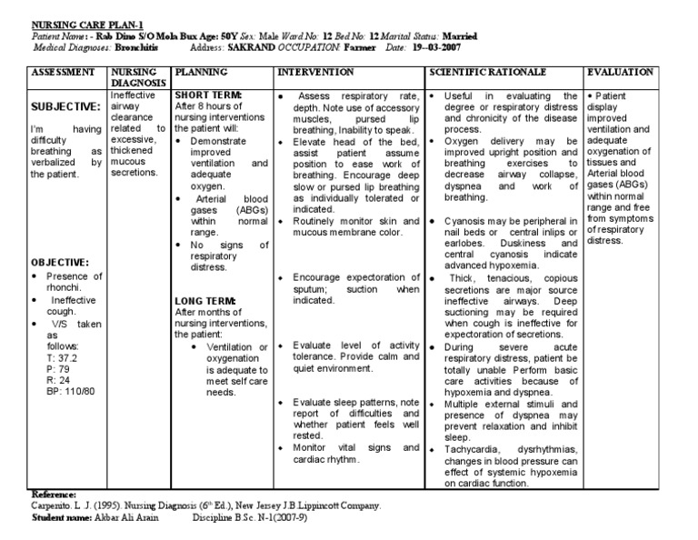 Bronchitis N C P BY BHERU LAL