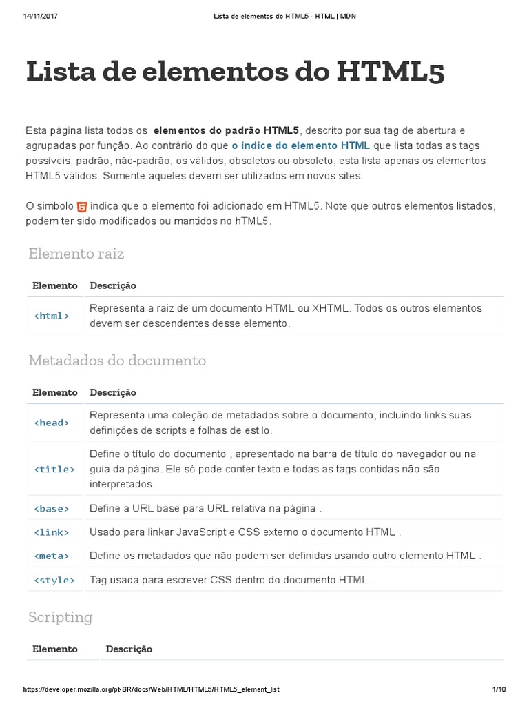 Lista de Elementos Do HTML5 - HTML - MDN | PDF | Html5 | Html