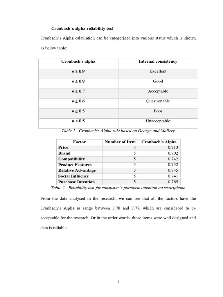 Analysis of Report | PDF | Cronbach's Alpha | Factor Analysis