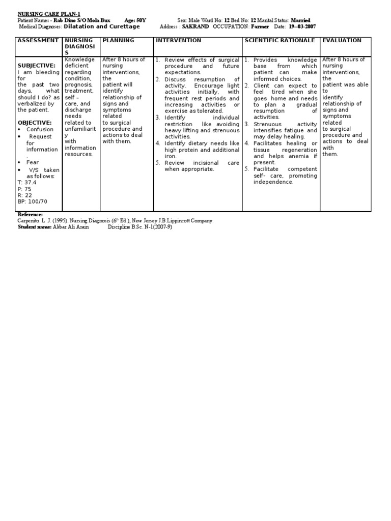 Dilatation and Curettage | PDF | Nursing | Medical Diagnosis