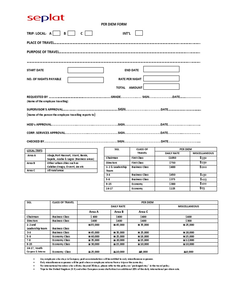 New Per Diem Form | PDF | Per Diem | Employee Relations