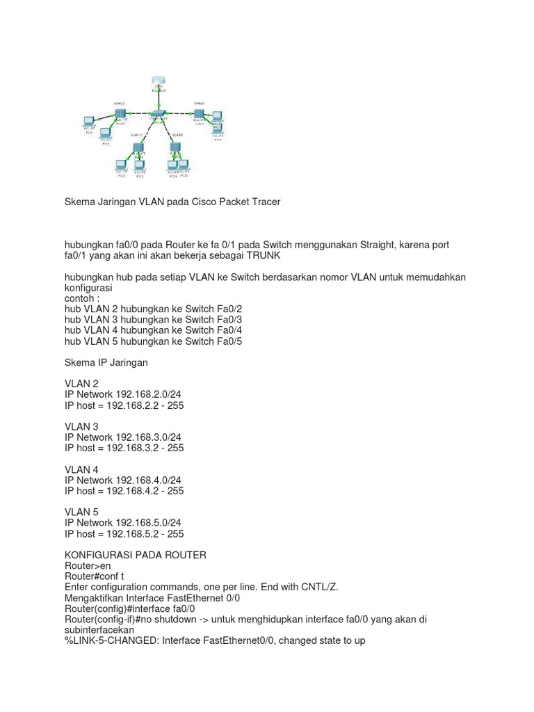 Konfigurasi Vlan Trunk Dan Inter Vlan Routing Pada Cisco Packet