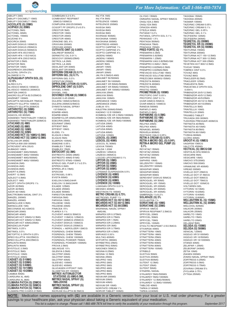 ScriptSourcing - Formulary List - IPP | PDF | Clinical Medicine ...