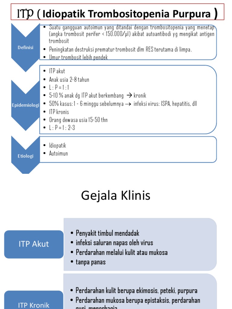 ITP (Idiopatik Trombositopenia Purpura) | PDF