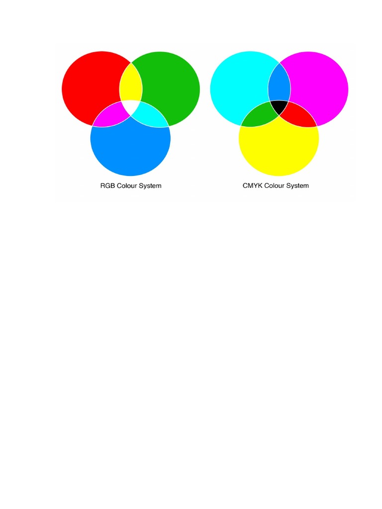 Test para Impresora Color | PDF