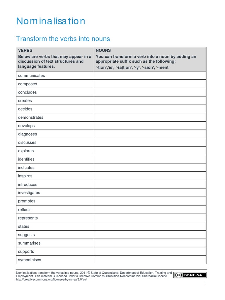 Nominalisation: Transform The Verbs Into Nouns | PDF | Verb | Adolescence