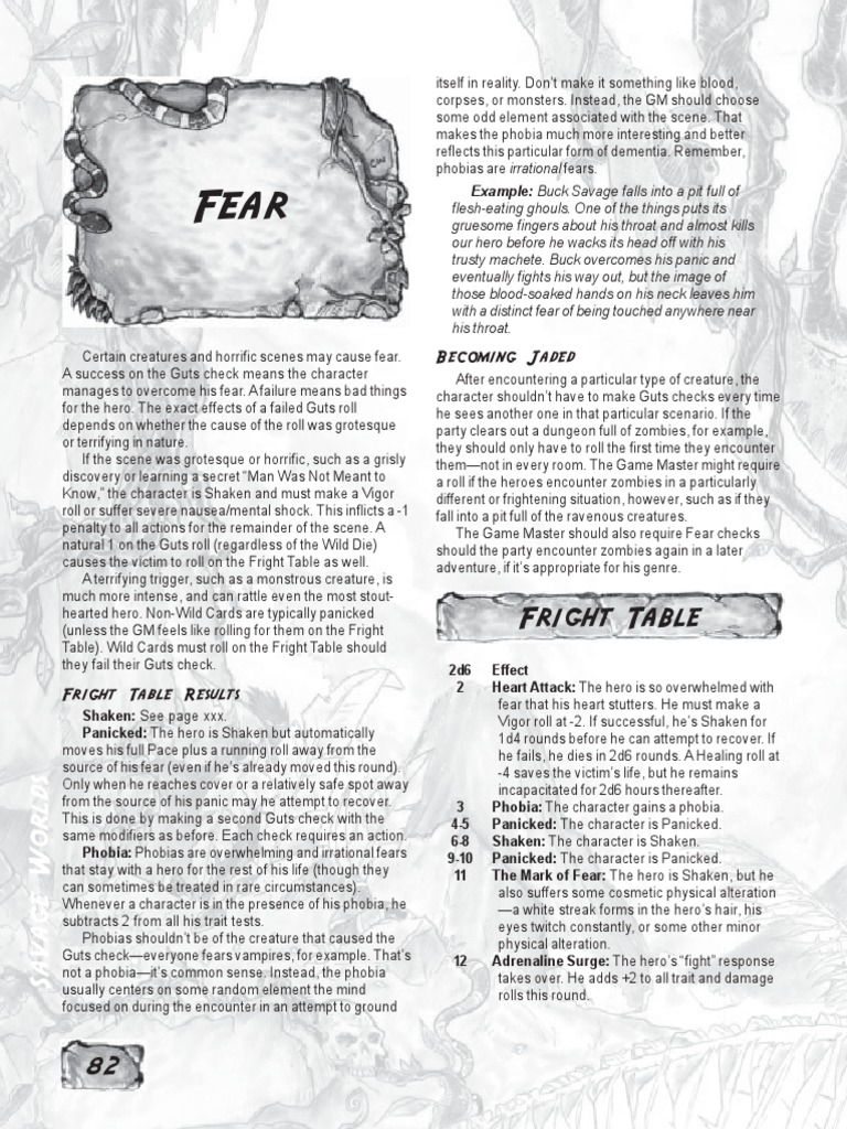 Savage Worlds Fear Rules | Phobia | Fear