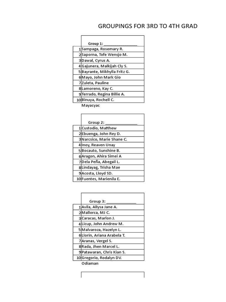 Groupings For 3Rd To 4Th Grading Performance Tasks: Group 1: - 1 2 3 4 5 6 7 8 9 10 | PDF