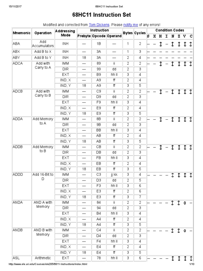 68HC11 Instruction Set | PDF
