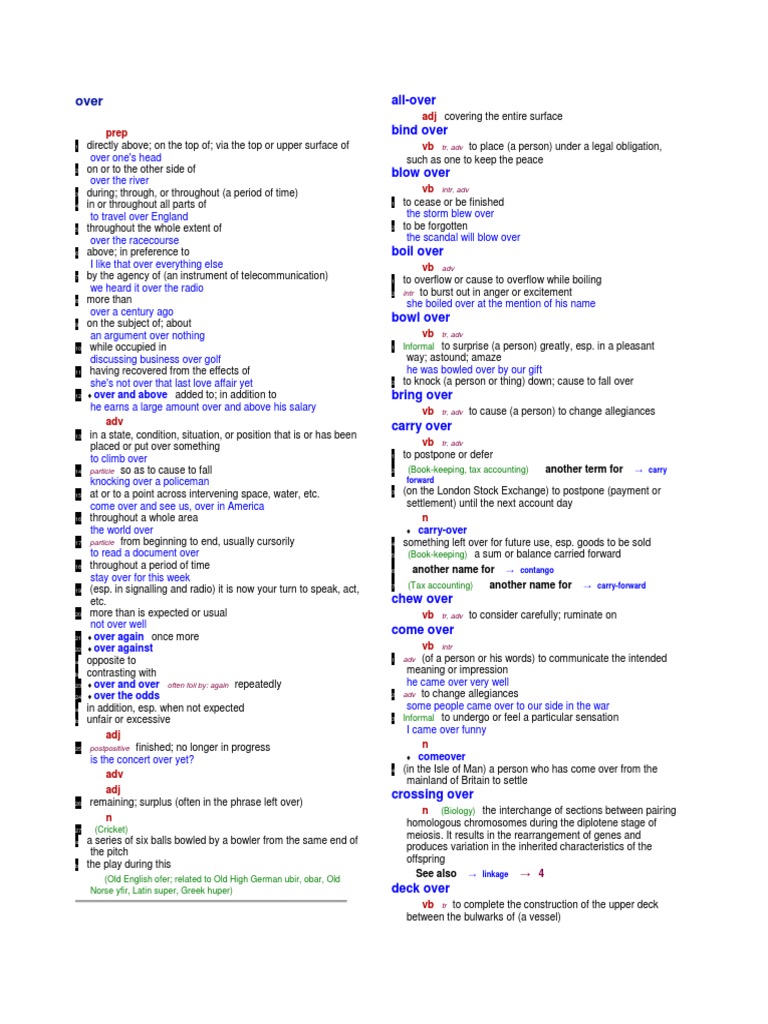 Prep Adj: All-Over Bind Over | Download Free PDF | Over The Counter ...